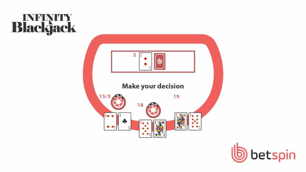 Live Blackjack Infinity ?️ Live Dealer Games【2025】